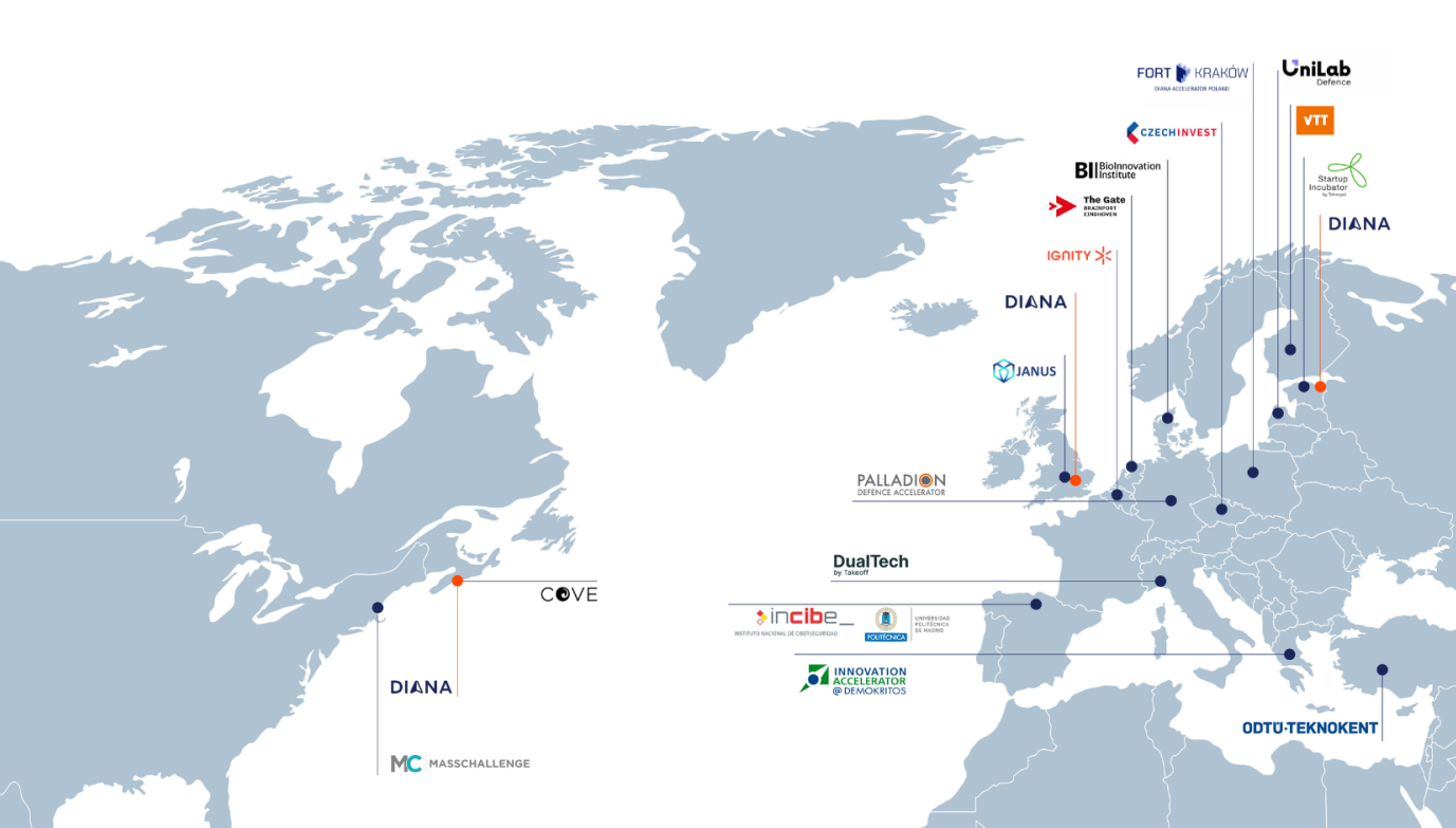 University of Toronto Early Stage Technology (UTEST) | Two UTEST ...